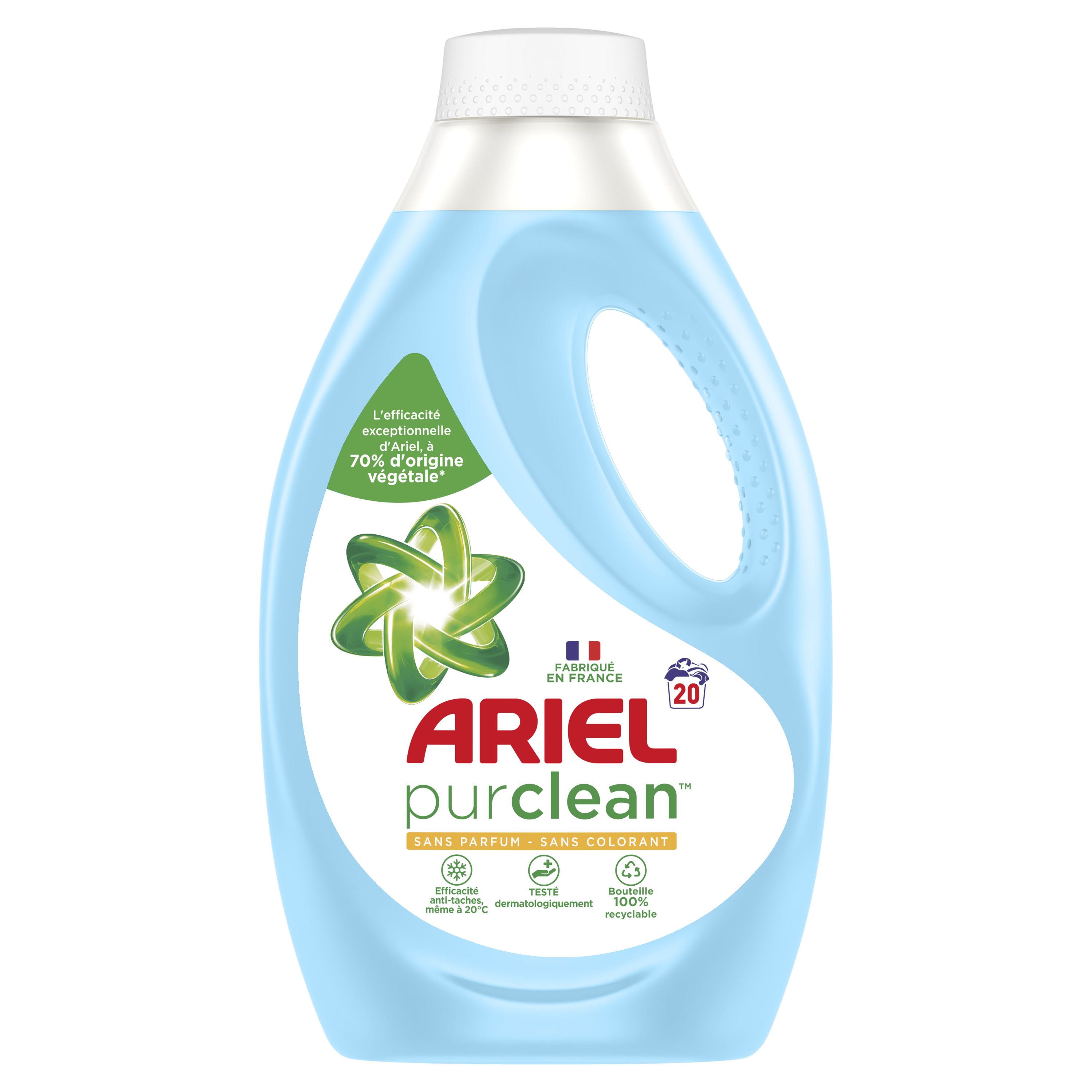 Interactive Testpage